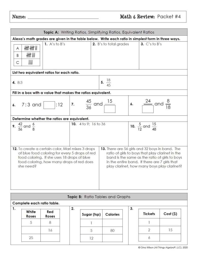 Math 6: End of Year Review Unit - All Things Algebra®