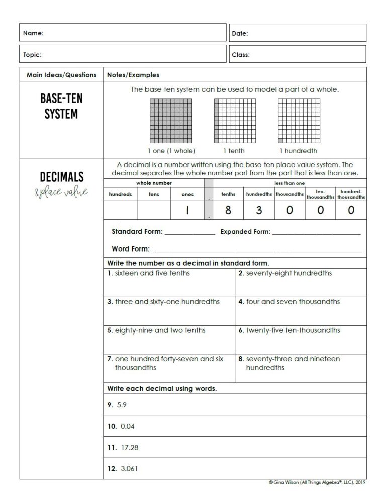 Math 6 Unit 3: Rational Numbers - All Things Algebra®