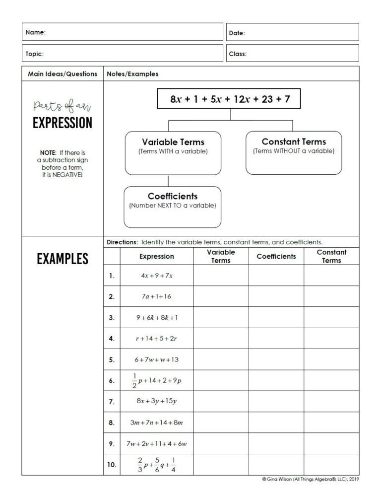 Math 6 Unit 4: Expressions & Properties - All Things Algebra®