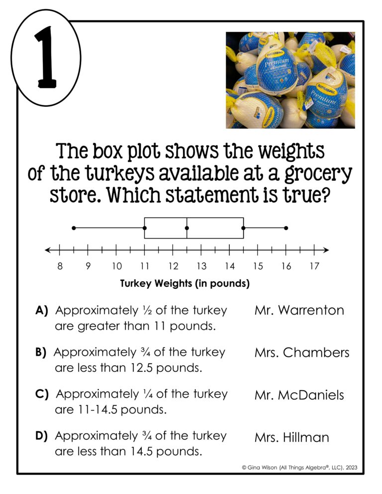 Box Plots (Box-and-Whisker Plots) Math Lib Activity - All Things Algebra®