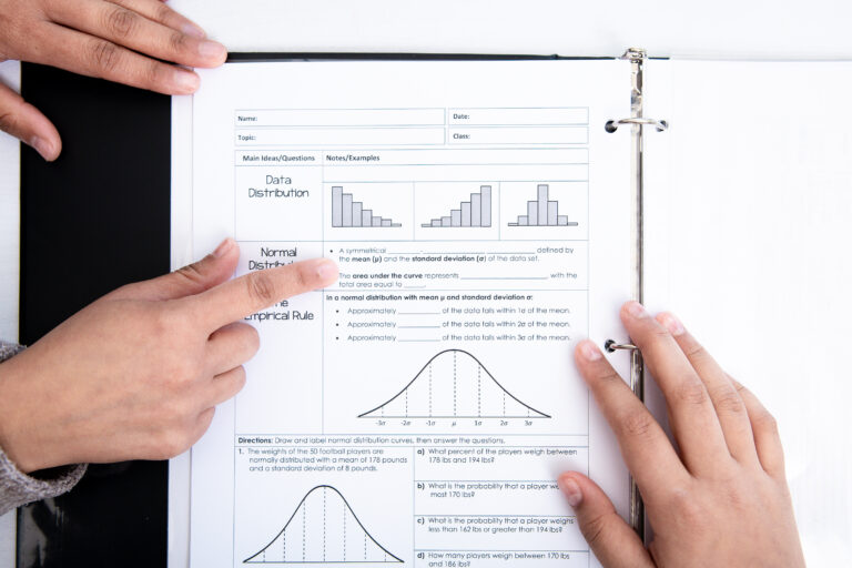 Algebra 2 Curriculum - All Things Algebra®