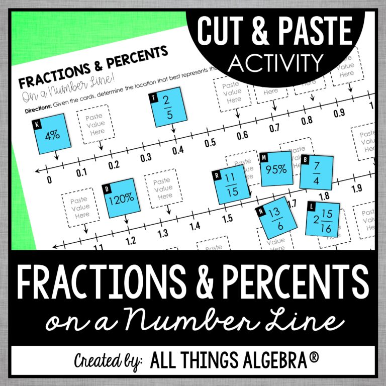 Fractions and Percents on a Number Line Cut & Paste Activity - All ...