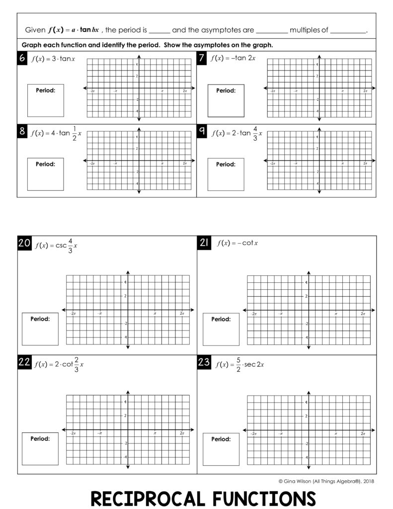 Graphs of Trigonometric Functions Flip Book - All Things Algebra®