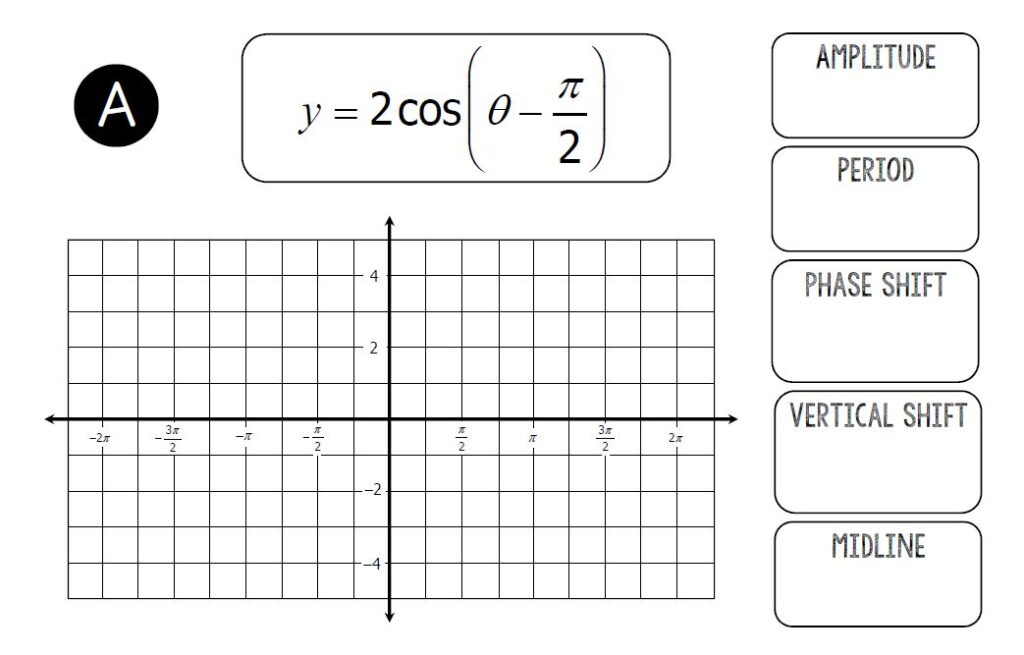 Graphing Trigonometric Functions (with Translations) Flip Book - All ...