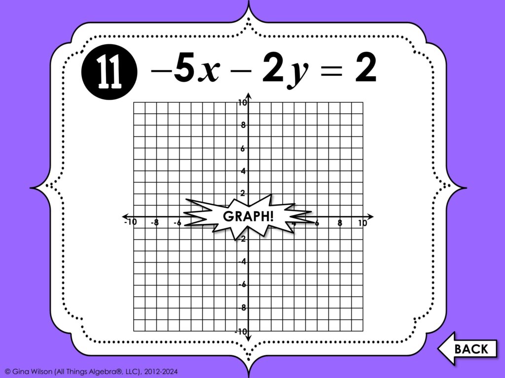 Graphing Linear Equations Bingo Game - All Things Algebra®