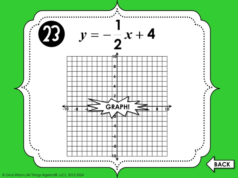 Graphing Linear Equations Bingo Game - All Things Algebra®