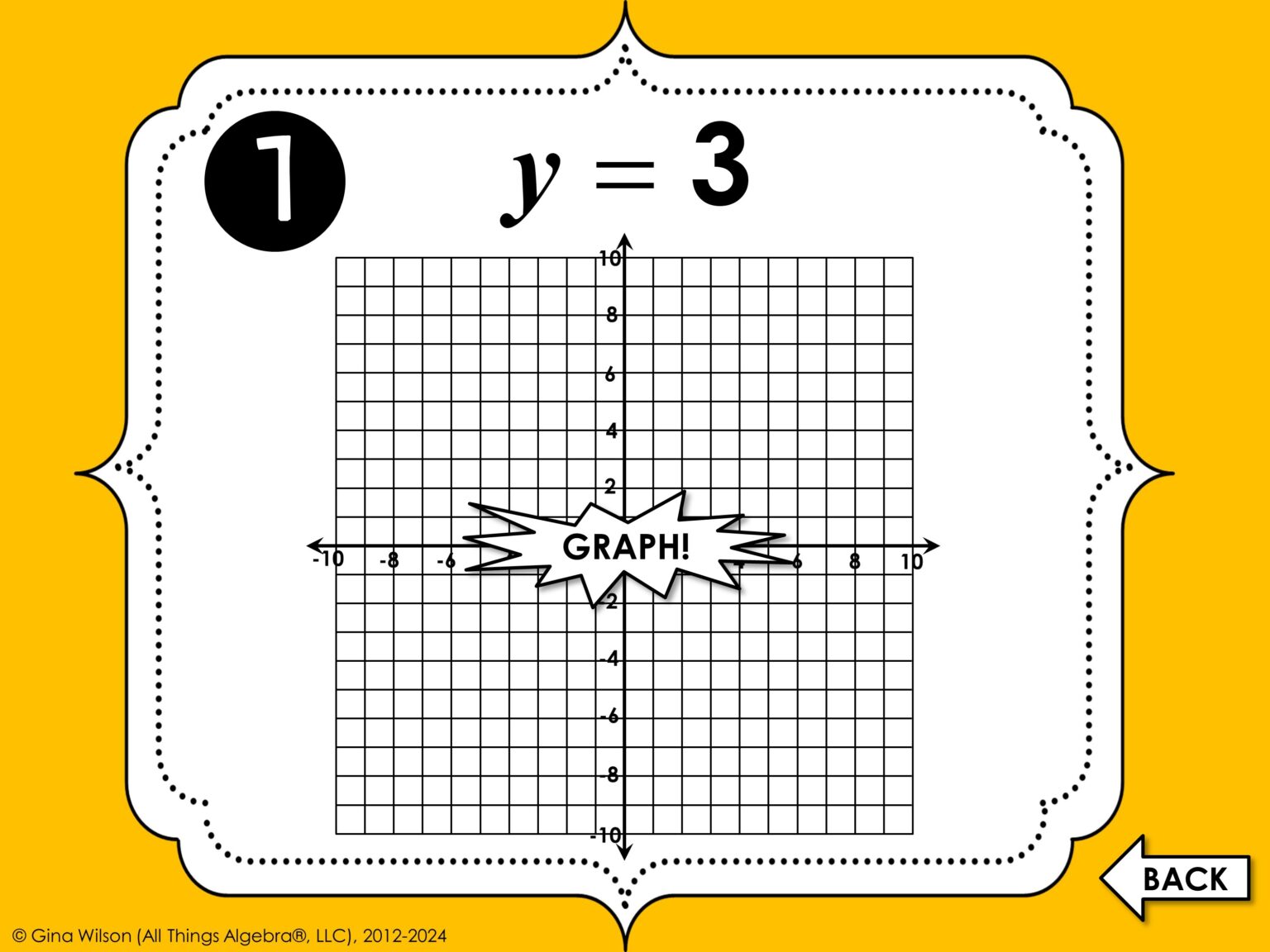 Graphing Linear Equations Bingo Game - All Things Algebra®